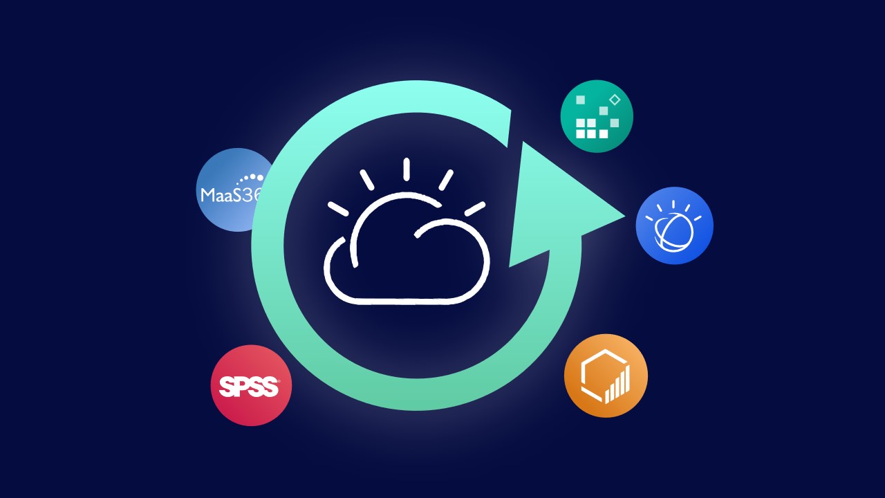 IBM Cloud Marketplace Reseller